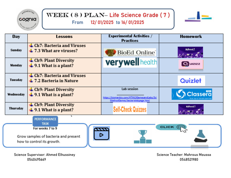 Life Science Week 8 Plan G7 | PDF