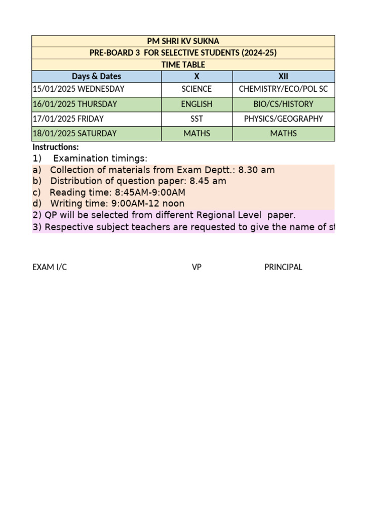 PM SHRI KV SUKNA Pre-Board Timetable 2025 | PDF