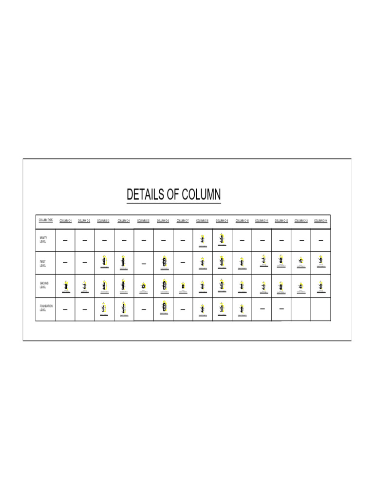 DETAILS OF COLUMN | PDF