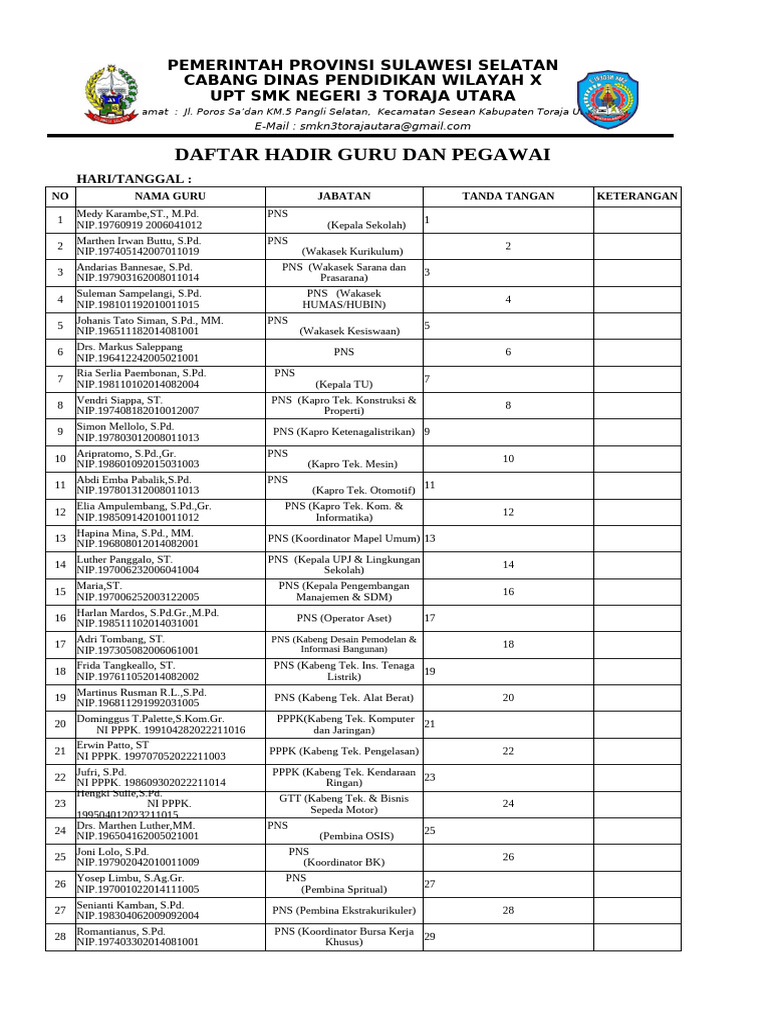 Absen Guru Smkn 3 Torut 2024 | PDF