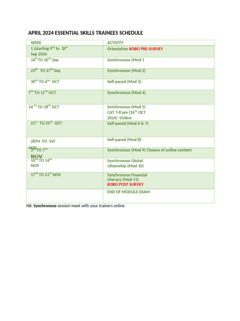 Essential Skills Trainees Schedule | PDF