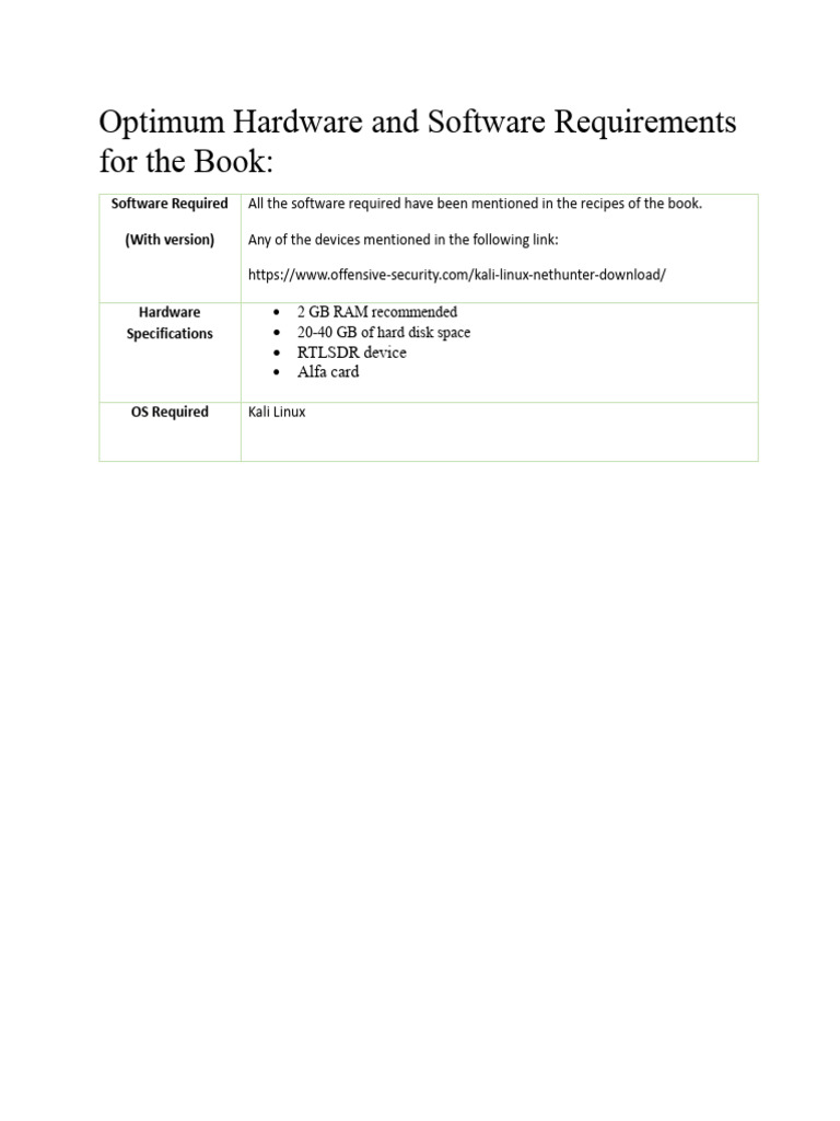 Hardware and Software Requirements | PDF
