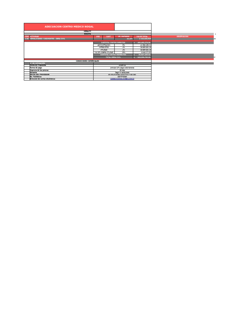Plantilla Ppto Final CMC Nogal Base | PDF