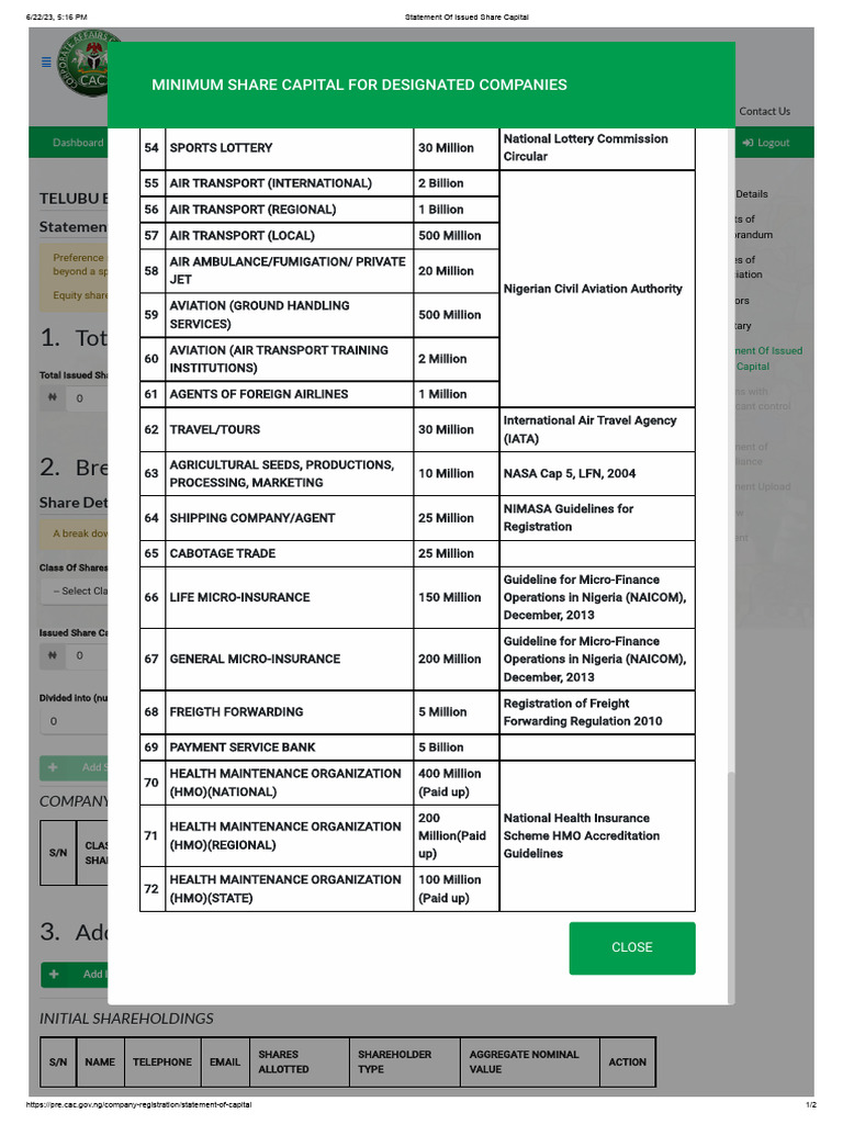 Issued Share Capital Statement Guide | PDF | Health Maintenance ...