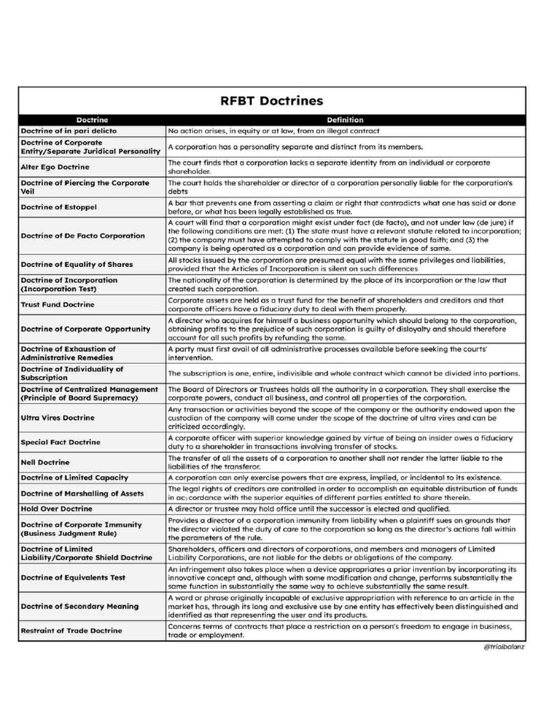 RFBT Doctrines | PDF
