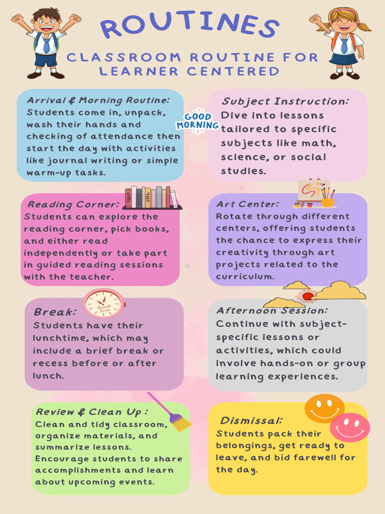 Classroom Routines | PDF