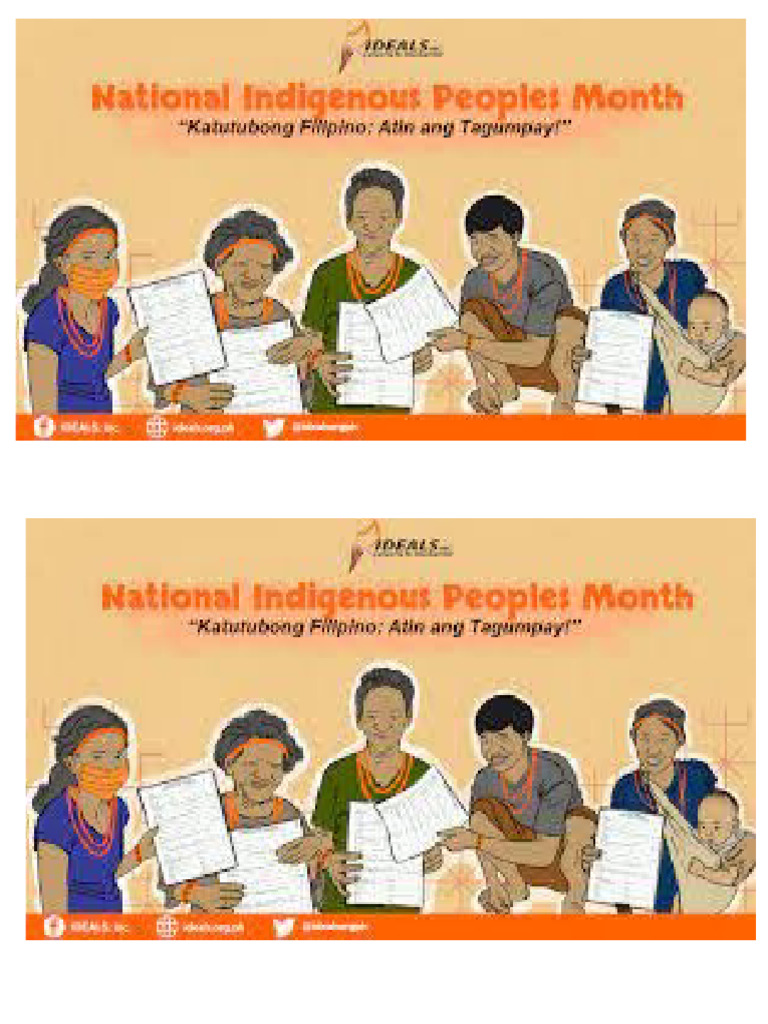 Title Page Group Activity | PDF