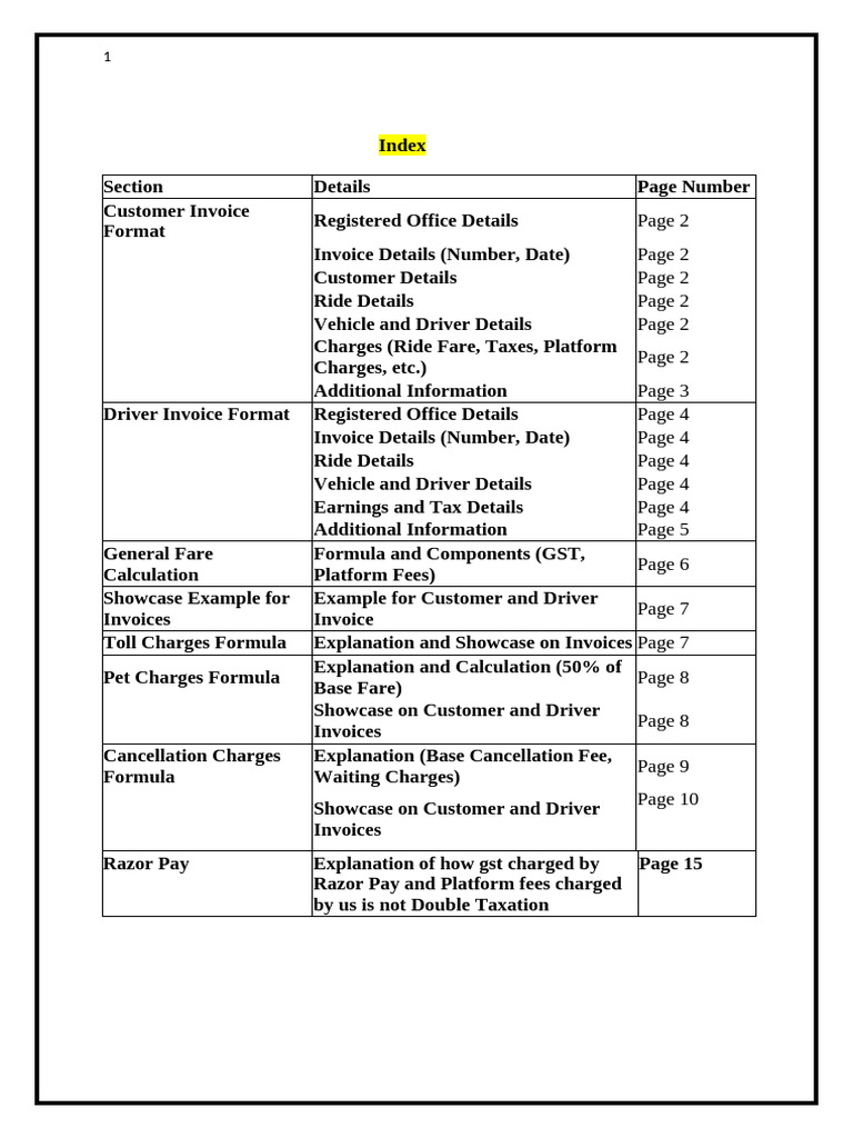 Invoice Format For Customer and Driver | PDF | Value Added Tax | Taxes