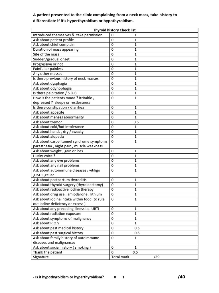 Thyroid HX Check List 1 | PDF | Medicine | Human Diseases And Disorders