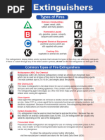 Tpass - Fire Extinguisher | PDF