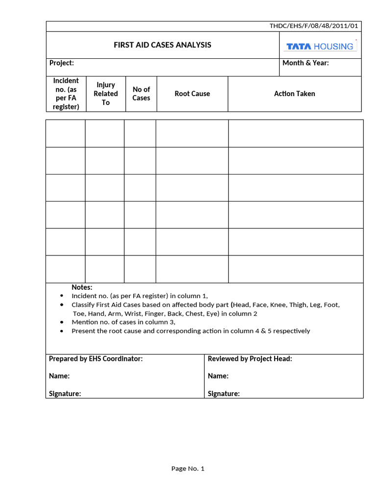 48.FIRST AID CASES ANALYSIS - Rev 01 | PDF