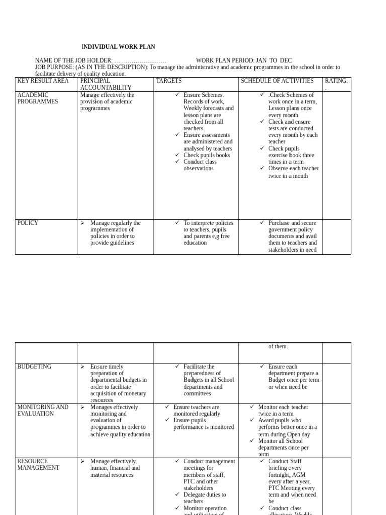 Administration Work Plan | PDF | Teachers | Evaluation