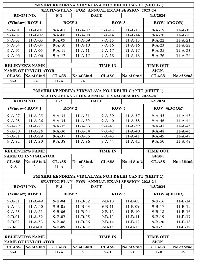 01-03-2024 Vi To Ix & Xi Annual Exam Seating Plan 2023-24 | PDF | Educational Organizations ...