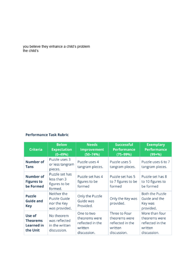 Mathematics 9 Q3 Performance Task | PDF