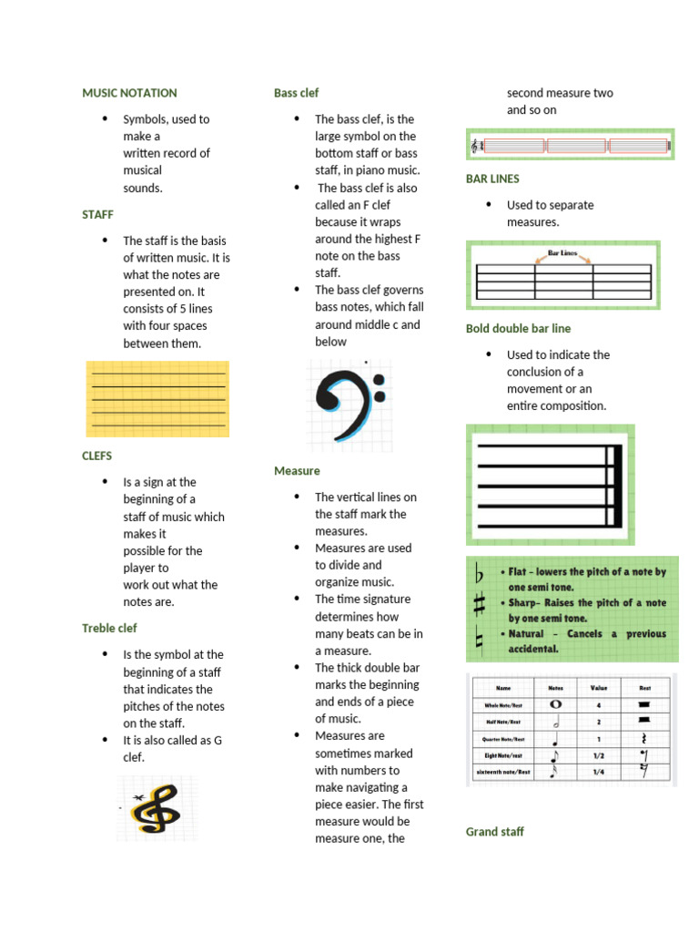 Music REVIEWER | PDF | Clef | Rhythm