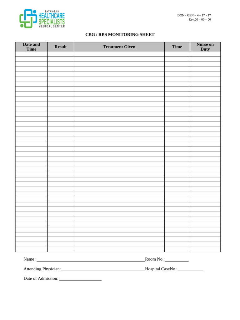 22 CBG and RBS MONITORING | PDF