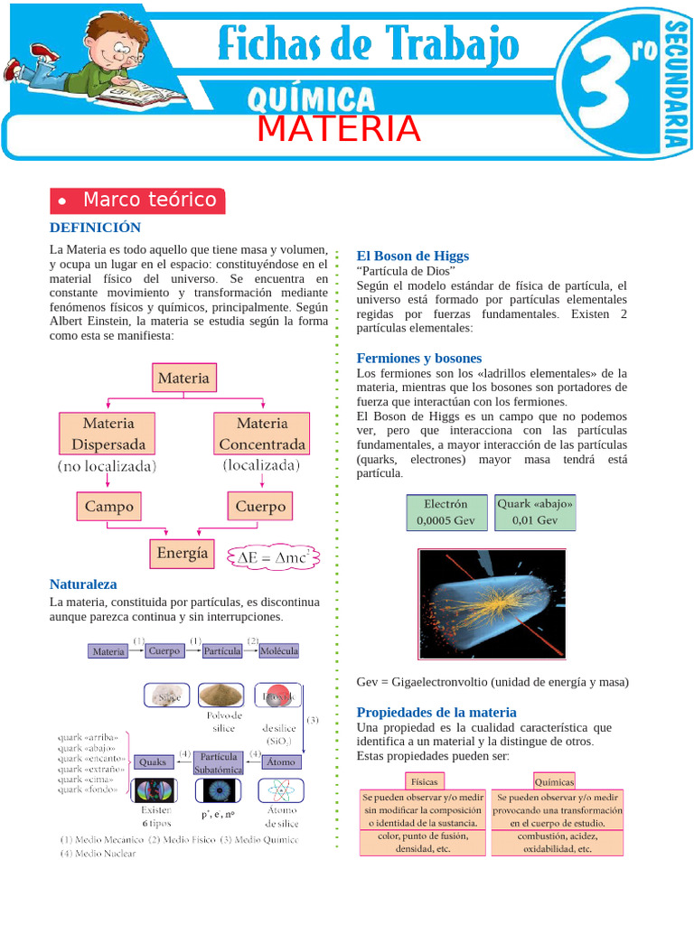 Materias de Tercer Grado: Conceptos Clave | PDF | Importar | Boson