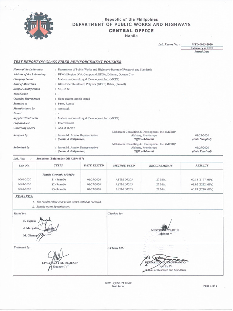BRS Test Report | PDF