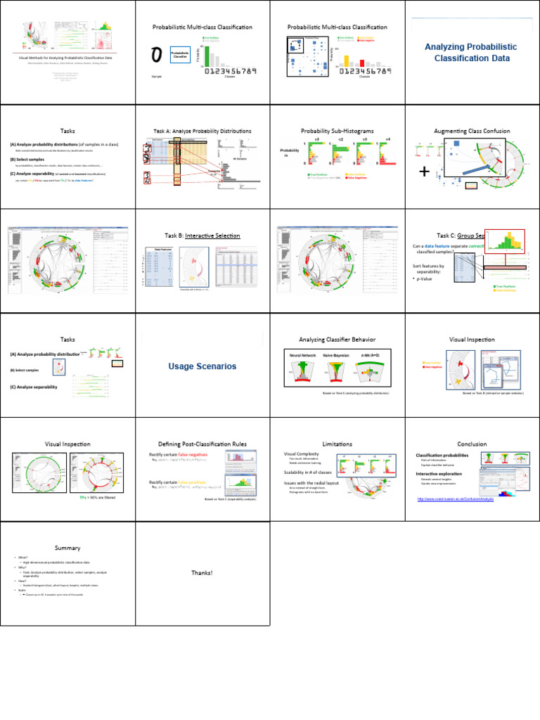 Visual Methods Analyzing Probabilistic Classification Data | PDF | Applied Mathematics ...