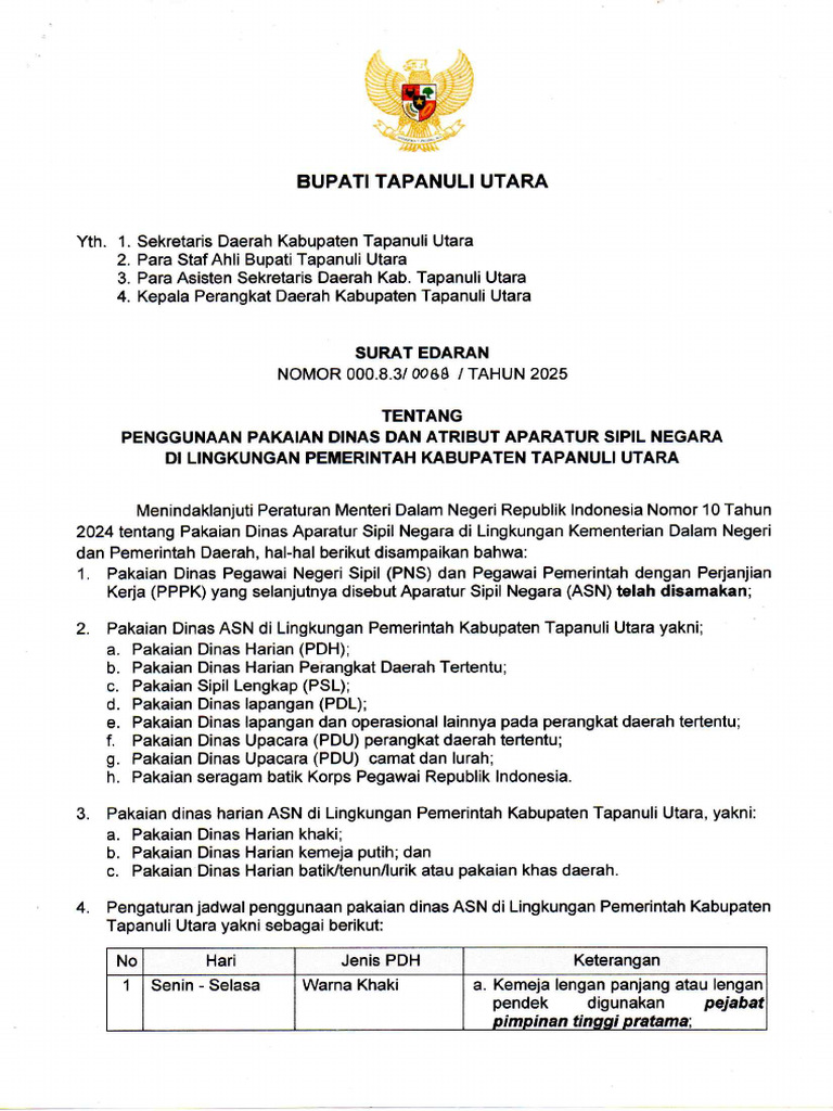 Surat Edaran Tentang Penggunaan Pakaian Dinas Dan Atribut Aparatur ...