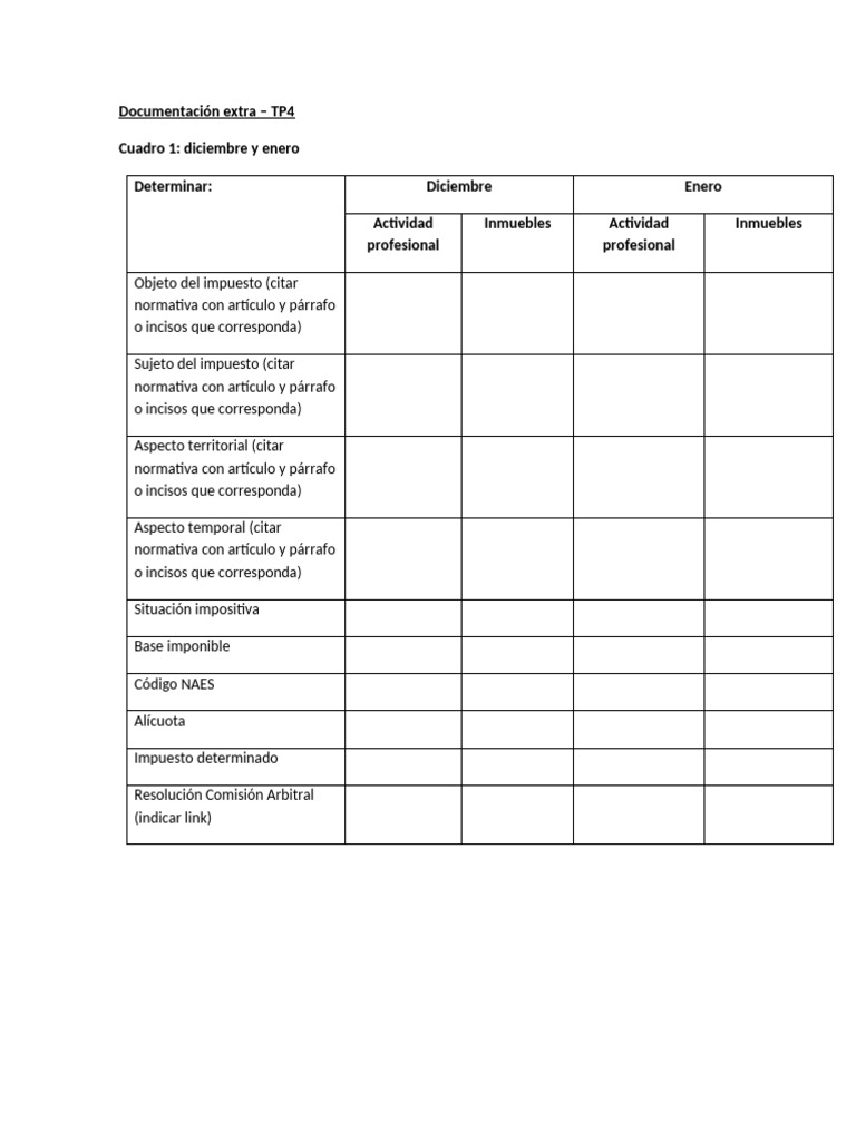 Documentación TP4: Impuestos y Normativa | PDF