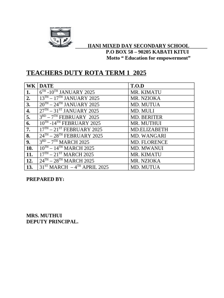 Teachers Duty Rota Term 1 2025 | PDF