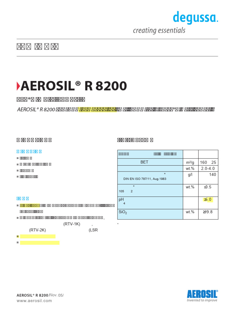 PI R8200（HMDS硅氮烷改性，pH大于5，BET160） | PDF