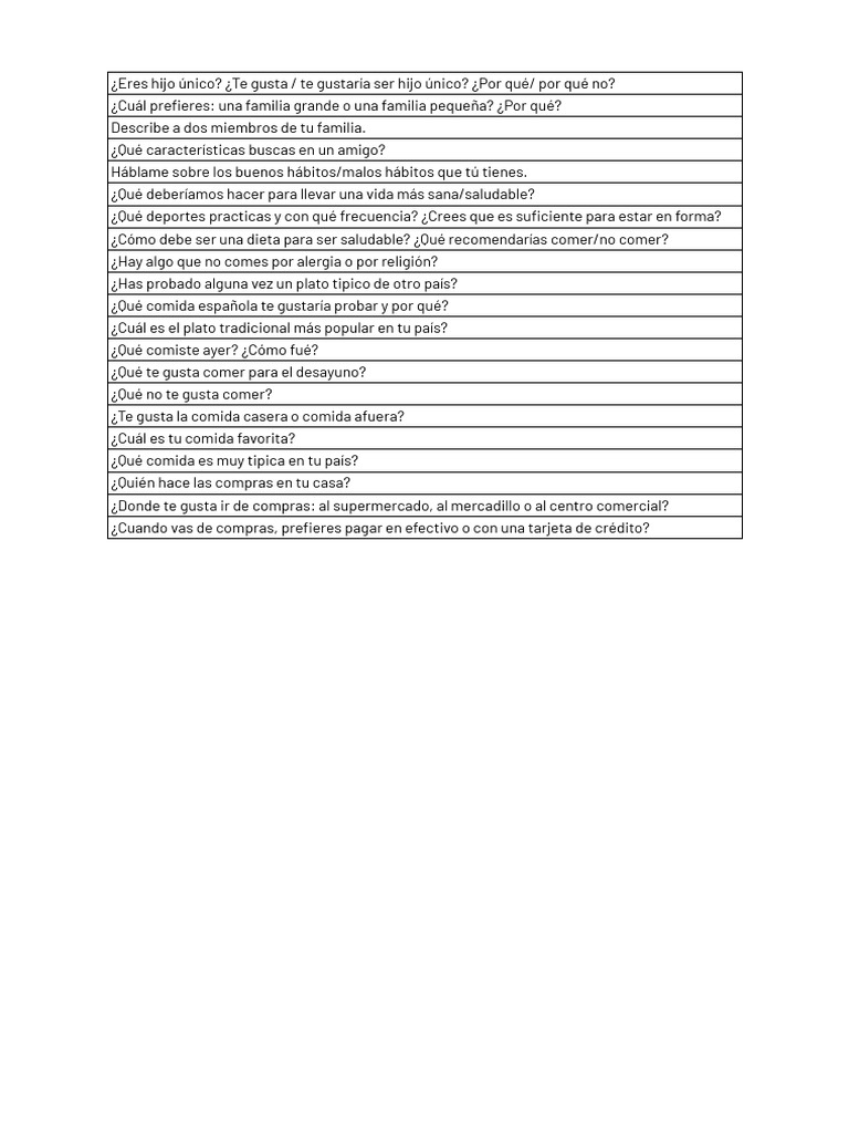 IOA List of Final Questions | PDF | Escuelas