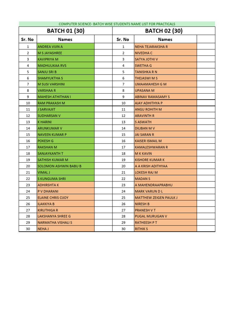 Student Names List for Batch 2024-2025 | PDF