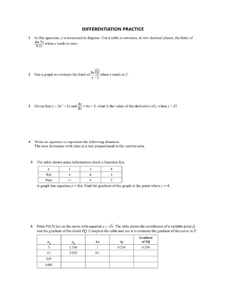 Differentiation Practice | PDF