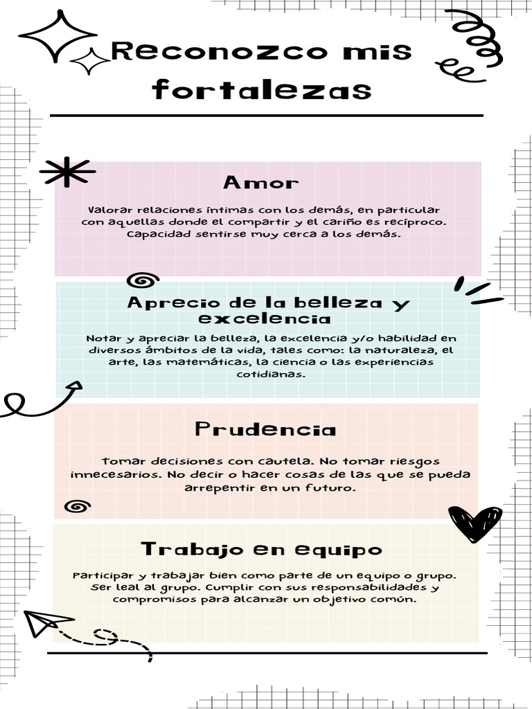 Mis Fortalezas PDF | PDF