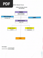 Contoh Laporan Pertangungjawaban (LPJ) Bop Paud Tahun 2024 | PDF