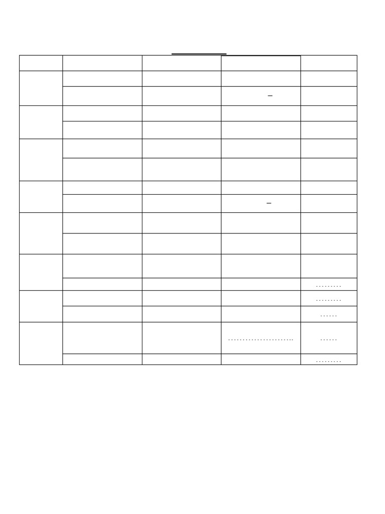 Updated Cse Date Sheet Oct 2024 | PDF