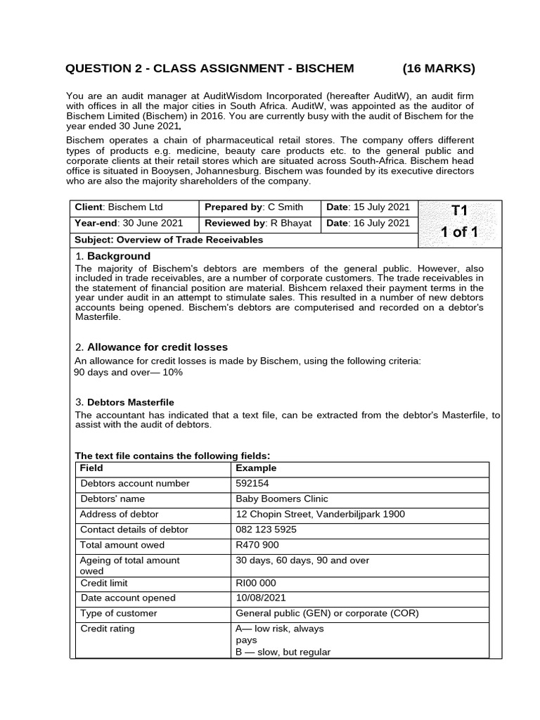 Question 2 - Class Assignment - Bischem | PDF | Audit | Business