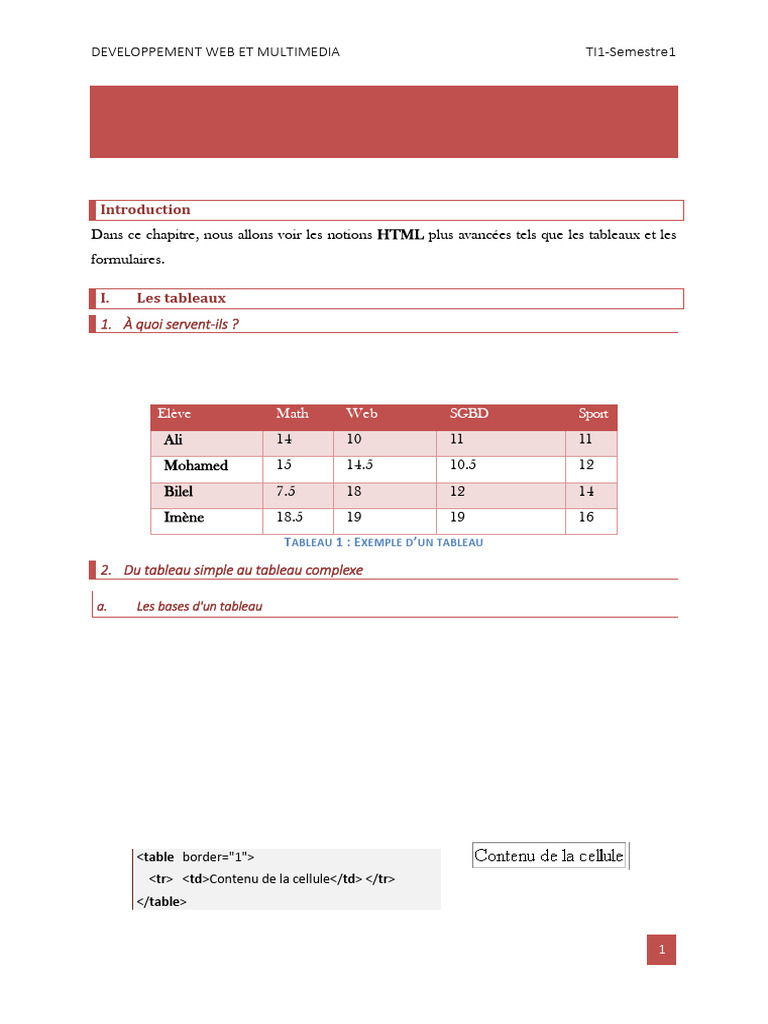 Chap III - Les notions avancées de HTML | PDF | Programmation web | Langage de balisage