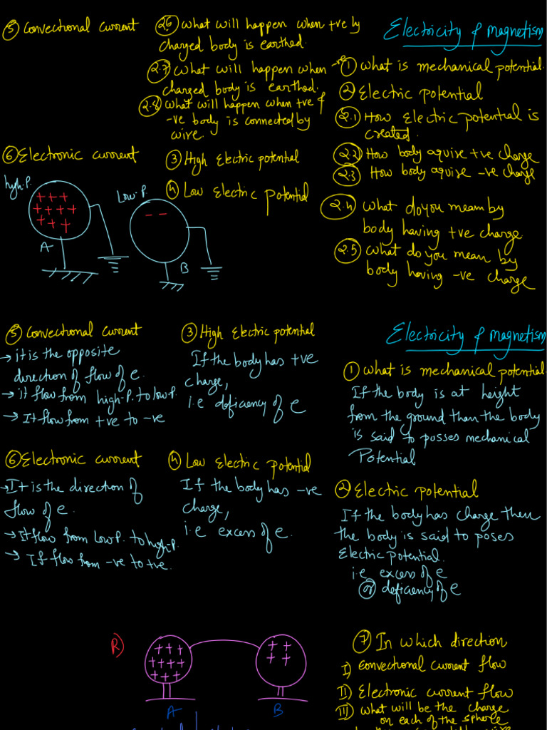 9 Phy CW CH 10 E and M | PDF