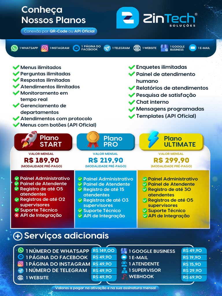 Planos ZinTech 2024 | PDF | Ciberespaço | Comunicação mediada por ...