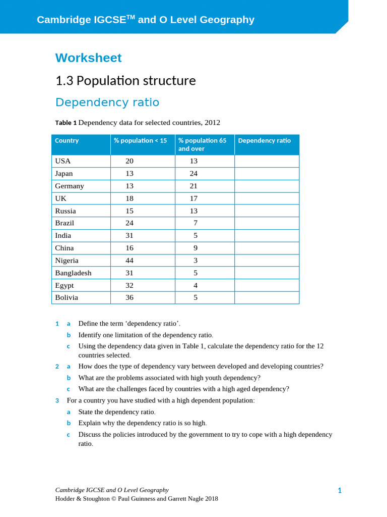 Dependency Ratio Worksheet | PDF