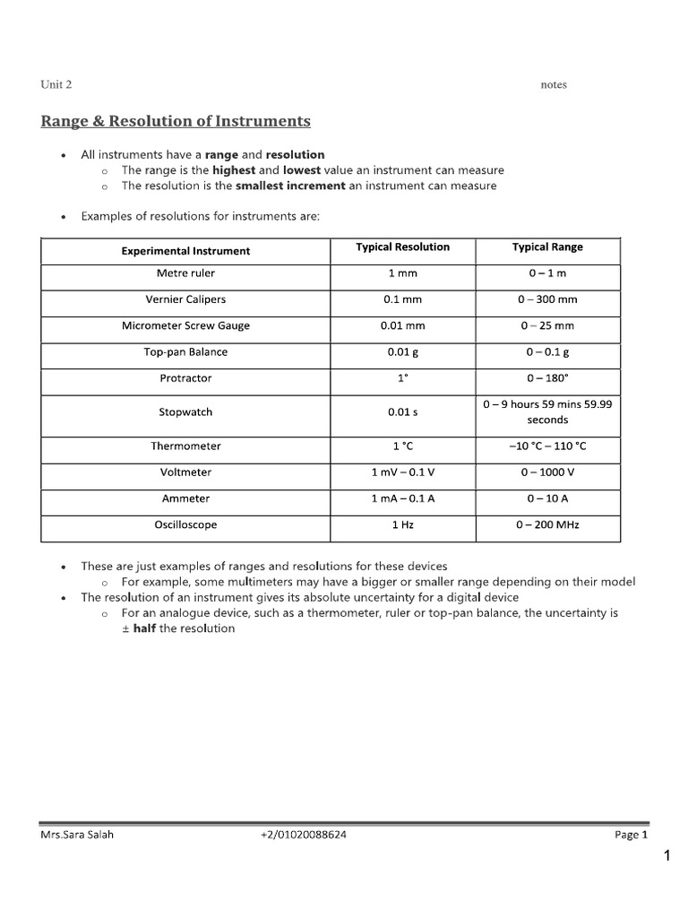 As Phy U3 | PDF