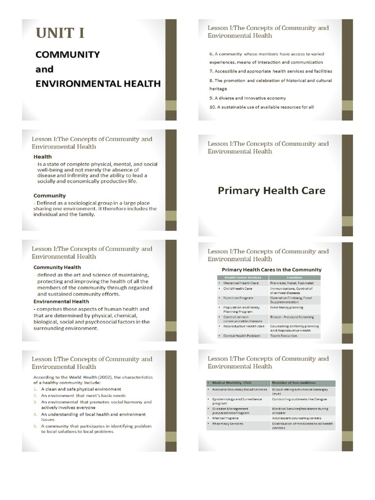 Health Grade 9 | PDF