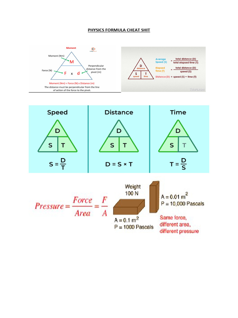 Physics Formula Cheat Sheet | PDF