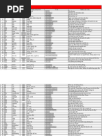 FULL T V NG HSK1 - HSK6.xlsx - HSK2 | PDF