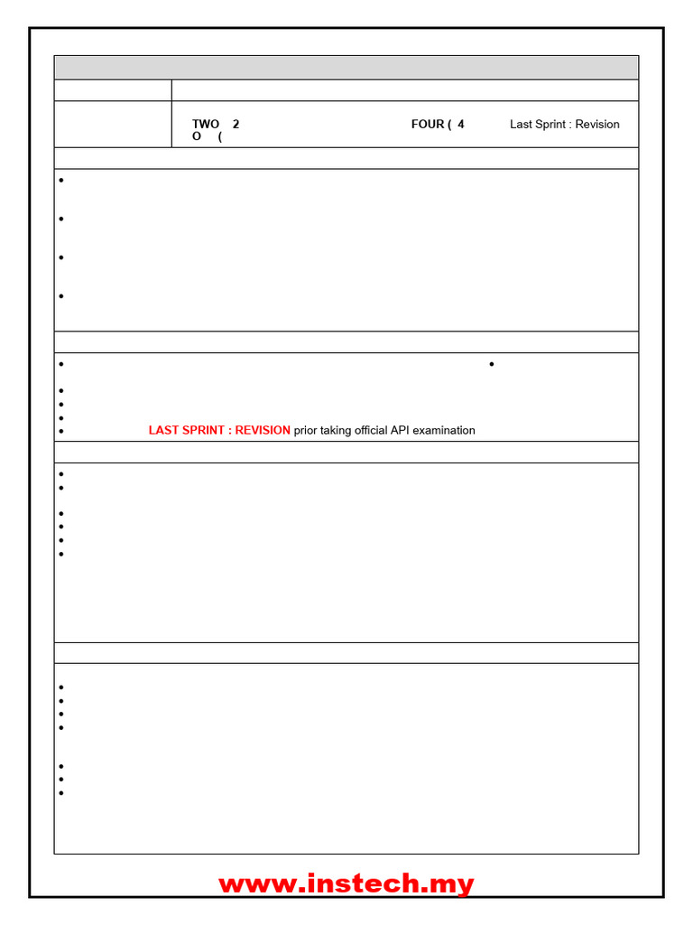 API 510 Inspector Course Overview 2025 | PDF | Welding | Construction