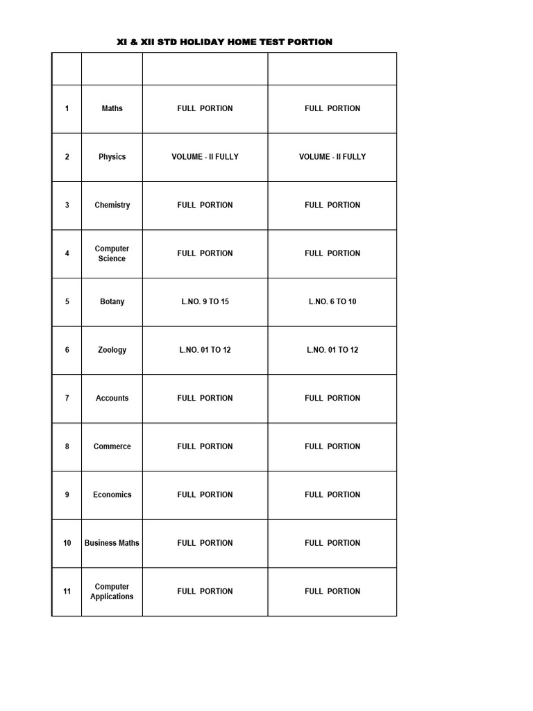Home Test Portion | PDF