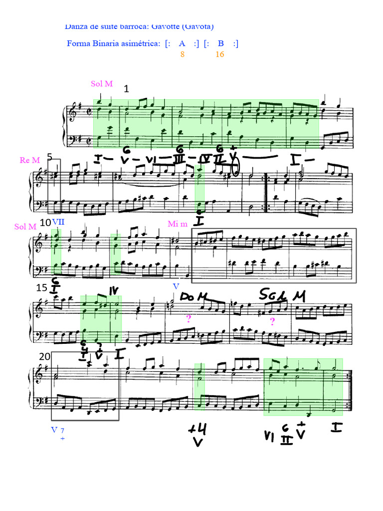 CSMV | PDF