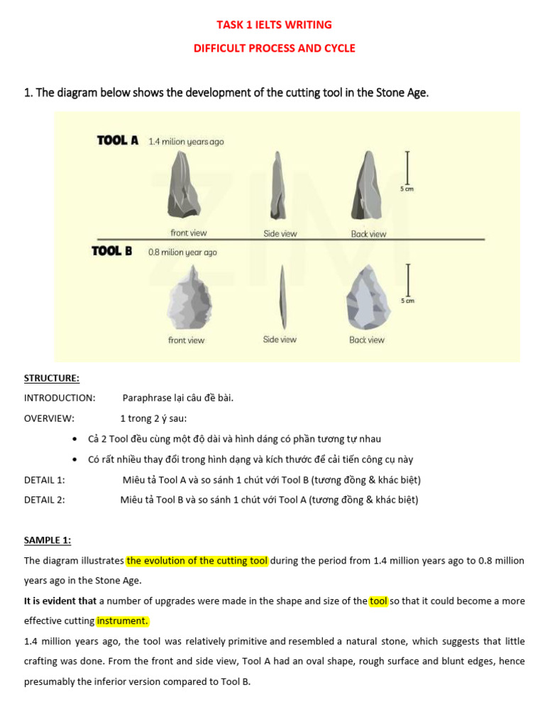 Difficult Process and Cycle | PDF | Horses