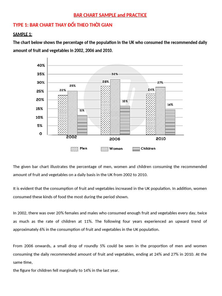 BAR CHART SAMPLE and PRACTICE | PDF | Vegetables