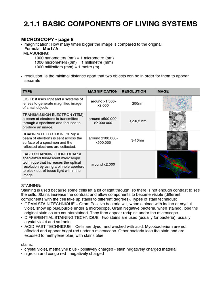2.1.1 Basic Components of Living Systems | PDF | Cell (Biology ...