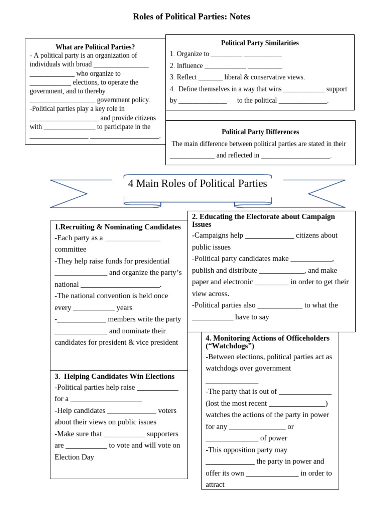 Understanding Political Party Roles | PDF | Elections | Political Parties