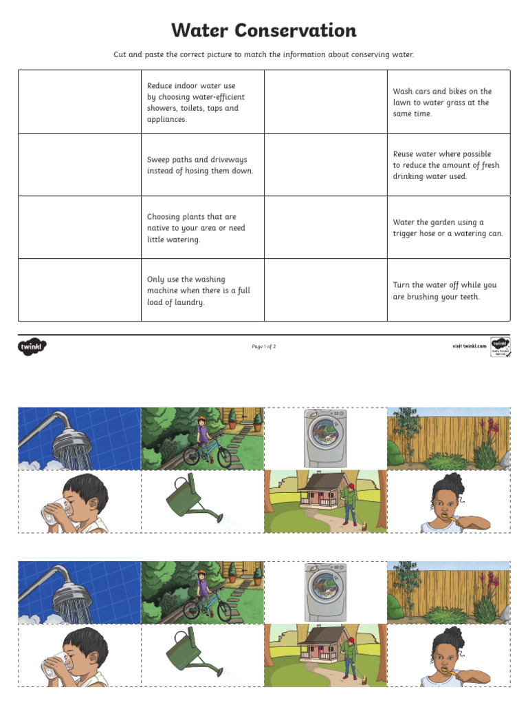 Au t2 S 238 Water Conservation Read Cut and Paste | PDF | Water ...